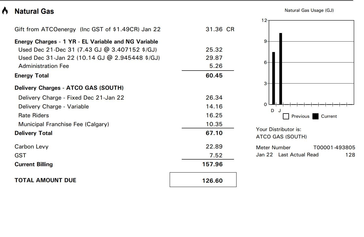[Enmax] [Calgary] Enmax PM ATCO offer - Page 6 - RedFlagDeals.com Forums