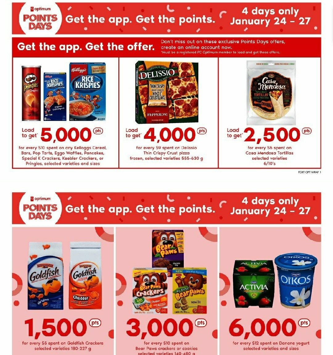 [PCO Points Event] Various PC Optimum Points Thread - RedFlagDeals.com ...