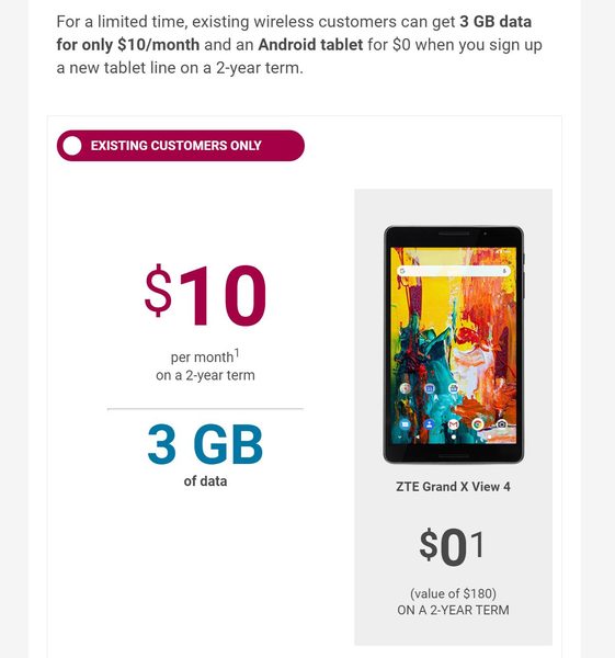 [Zoomer Wireless] Zoomer Wireless - $10/month 3GB + ZTE Grand X View 4 ...