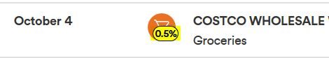 Stores that qualify as Grocery / Supermarkets under Master Card MCC ...