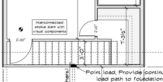 Building code stairs Ontario - RedFlagDeals.com Forums