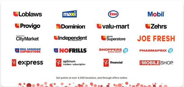 [PC Optimum] PC Optimum Points Days (Jan 27 - Feb 2) - RedFlagDeals.com ...