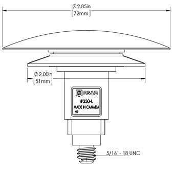 OSB Bath tub clicker - RedFlagDeals.com Forums