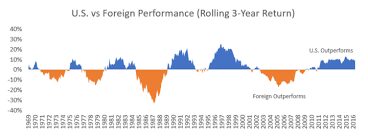 What's your RESP strategy? - Page 7 - RedFlagDeals.com Forums