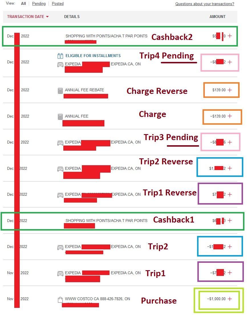 [CIBC] Aventura Infinite and Aventura Gold 35K/40K Bonus points on ...