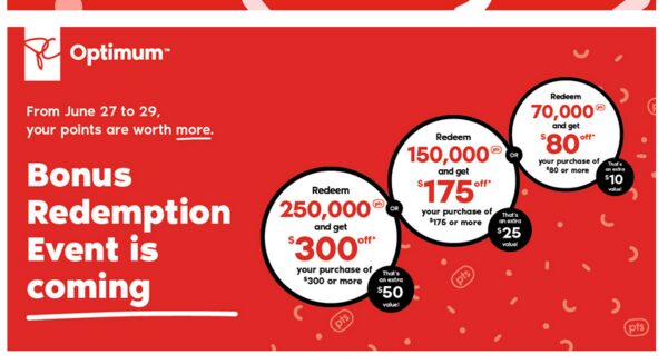 PC Optimum Discussion Thread 2024 - Page 61 - RedFlagDeals.com Forums