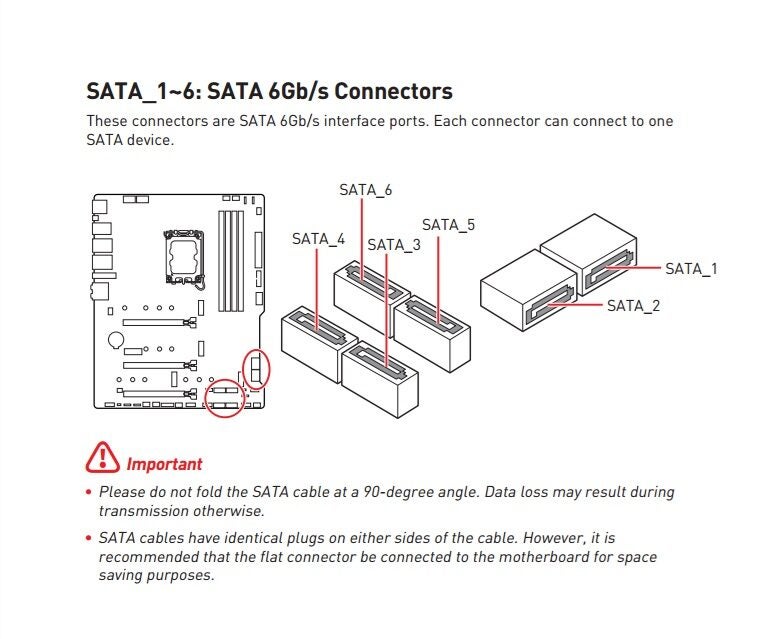 Need help understanding SATA port sharing with M.2 [MSI Z790 PRO MAX ...