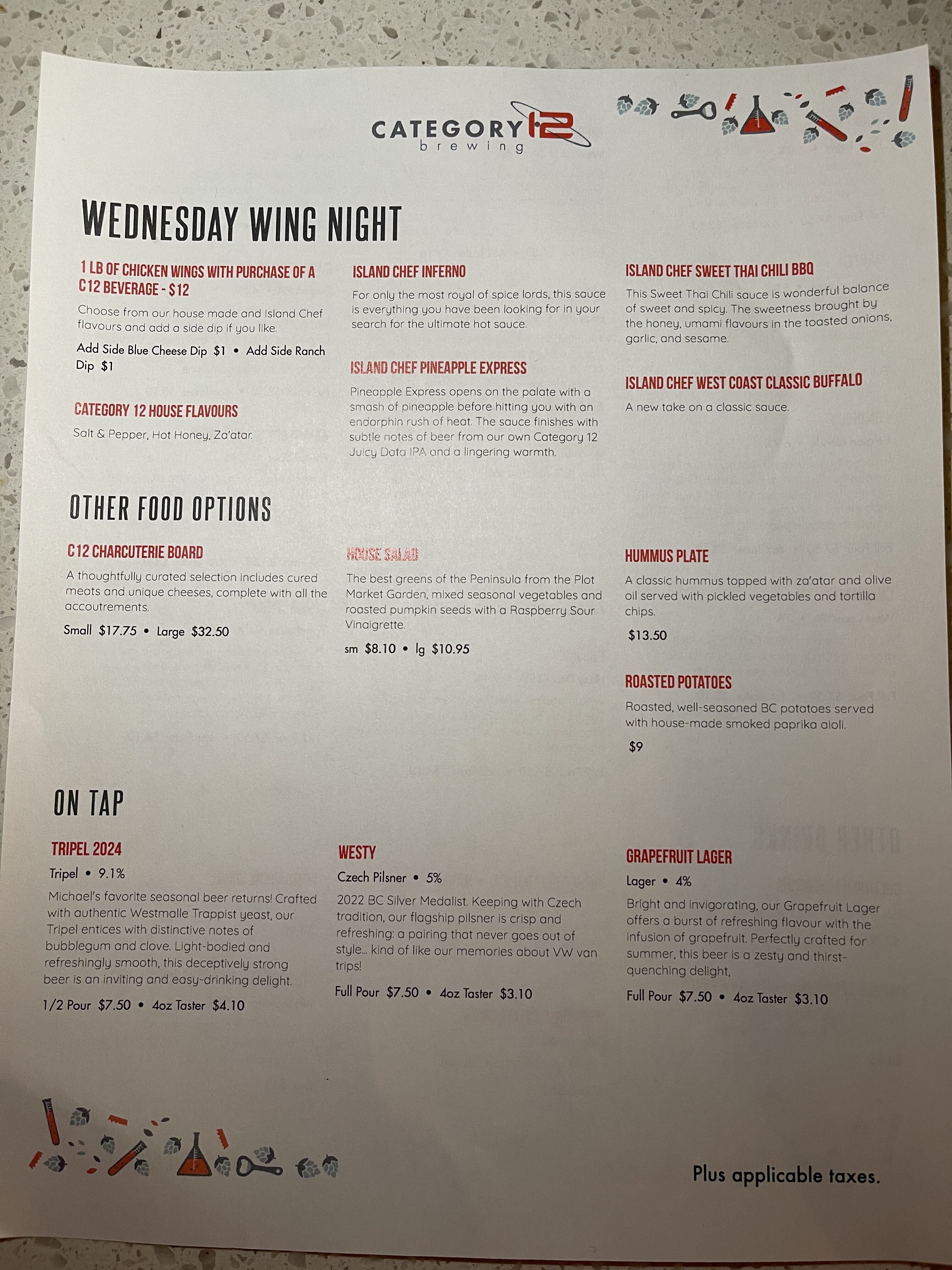 [Category12] ** ON TODAY ** Wing Night Wednesdays - $12 Wings with the ...
