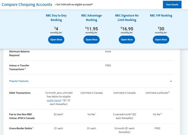 RBC Online Banking - RedFlagDeals.com Forums