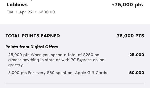 [No Frills] 5000 points for every $50 spent on Apple Gift Cards (YMMV ...