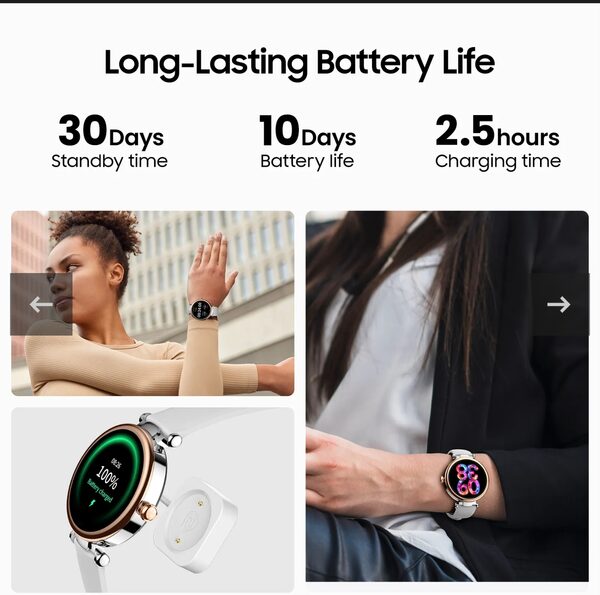 [Amazon.ca] TOZO S8 Smart Watch for Women $20 - RedFlagDeals.com Forums