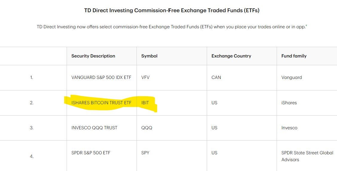 PSA: TD Direct Investing Commission-Free Exchange Traded Funds (ETFs ...