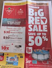 The Ultimate Guide to Finding Coupon Codes and Discounts in Canada ...
