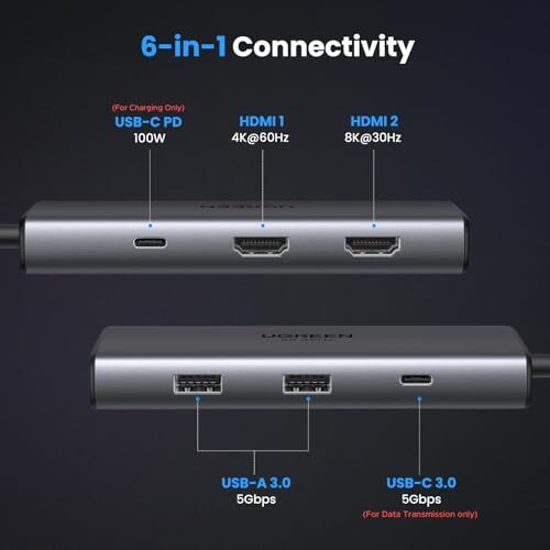 [Amazon.ca] UGREEN 6 in 1 Docking Station - $32 - RedFlagDeals.com Forums