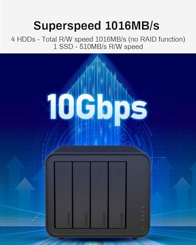 [Amazon.ca] [Prime Day] TERRAMASTER D4-320 External Hard Drive ...